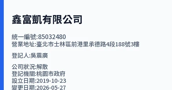 鑫富凱有限公司的照片-統編 85032480(臺北市) 公司登記資料與營業項目詳細圖表