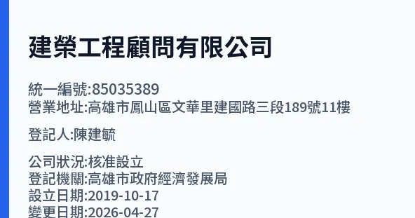 建榮工程顧問有限公司的照片-統編 85035389(高雄市) 公司登記資料與營業項目詳細圖表