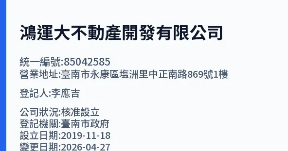 鴻運大不動產開發有限公司的照片-統編 85042585(臺南市) 公司登記資料與營業項目詳細圖表