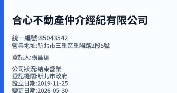 合心不動產仲介經紀有限公司的照片-統編 85043542(新北市) 公司登記資料與營業項目詳細圖表