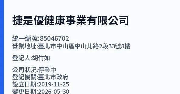 捷是優健康事業有限公司的照片-統編 85046702(臺北市) 公司登記資料與營業項目詳細圖表