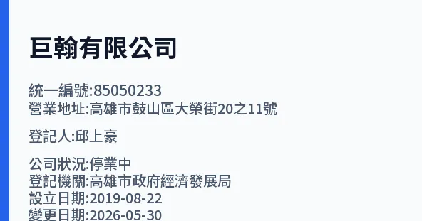 巨翰有限公司的照片-統編 85050233(高雄市) 公司登記資料與營業項目詳細圖表