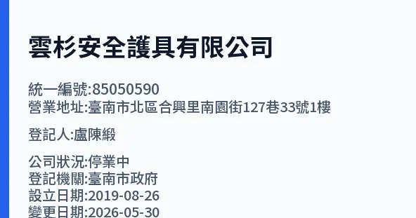 雲杉安全護具有限公司的照片-統編 85050590(臺南市) 公司登記資料與營業項目詳細圖表