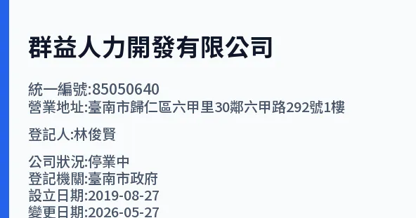 群益人力開發有限公司的照片-統編 85050640(臺南市) 公司登記資料與營業項目詳細圖表