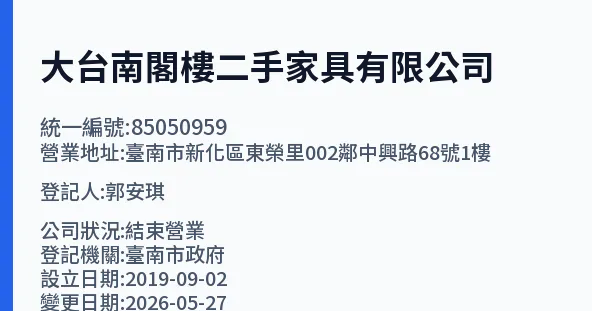 大台南閣樓二手家具有限公司的照片-統編 85050959(臺南市) 公司登記資料與營業項目詳細圖表