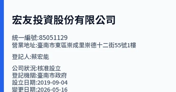 宏友投資股份有限公司的照片-統編 85051129(臺南市) 公司登記資料與營業項目詳細圖表