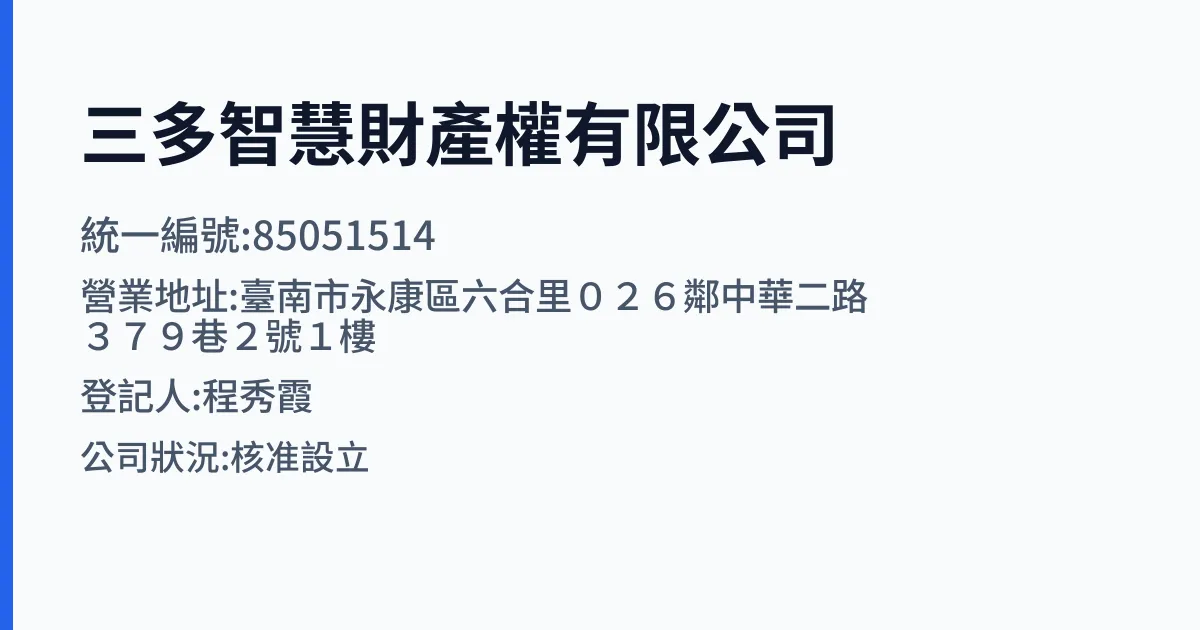 三多智慧財產權有限公司 - 統編 85051514(臺南市) 公司登記資料與營業項目詳細圖表