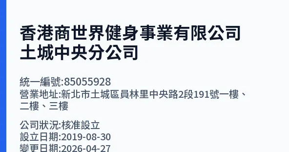 香港商世界健身事業有限公司土城中央分公司的照片-統編 85055928(新北市) 公司登記資料與營業項目詳細圖表