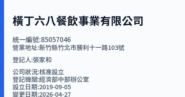 橫丁六八餐飲事業有限公司的照片-統編 85057046(新竹縣) 公司登記資料與營業項目詳細圖表