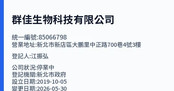 群佳生物科技有限公司的照片-統編 85066798(新北市) 公司登記資料與營業項目詳細圖表