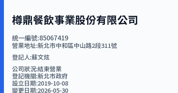 樽鼎餐飲事業股份有限公司的照片-統編 85067419(新北市) 公司登記資料與營業項目詳細圖表