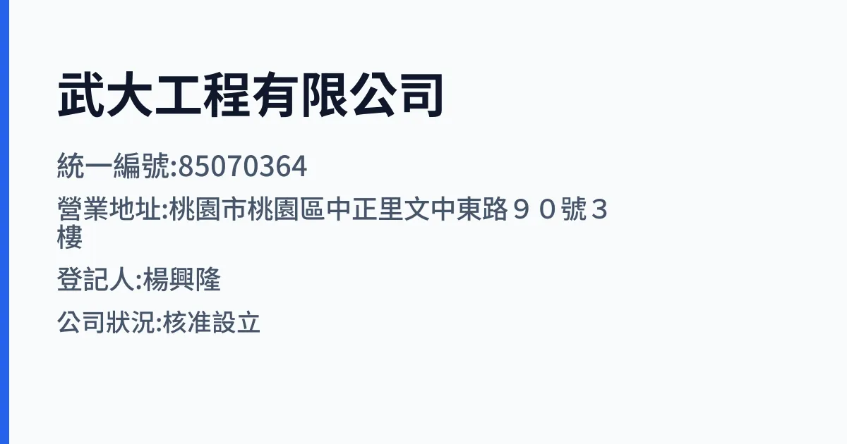 武大工程有限公司 - 統編 85070364(桃園市) 公司登記資料與營業項目詳細圖表