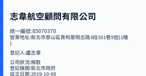 志韋航空顧問有限公司的照片-統編 85070370(新北市) 公司登記資料與營業項目詳細圖表