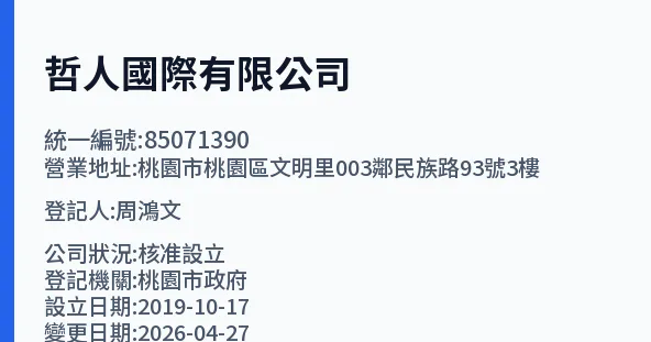 哲人國際有限公司的照片-統編 85071390(桃園市) 公司登記資料與營業項目詳細圖表