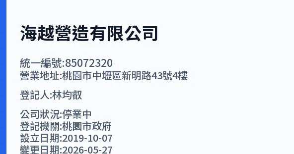 海越營造有限公司的照片-統編 85072320(桃園市) 公司登記資料與營業項目詳細圖表