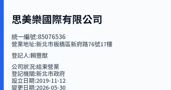 思美樂國際有限公司的照片-統編 85076536(新北市) 公司登記資料與營業項目詳細圖表