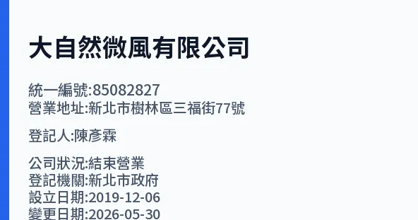 大自然微風有限公司的照片-統編 85082827(新北市) 公司登記資料與營業項目詳細圖表