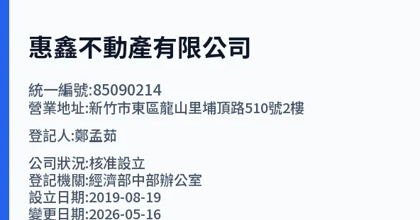 惠鑫不動產有限公司的照片-統編 85090214(新竹市) 公司登記資料與營業項目詳細圖表