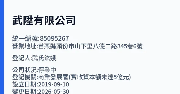 武陞有限公司的照片-統編 85095267(苗栗縣) 公司登記資料與營業項目詳細圖表