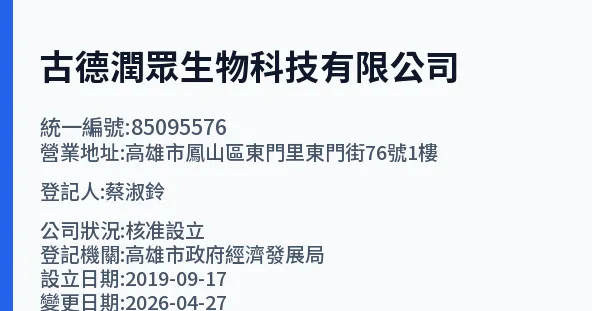 古德潤眾生物科技有限公司的照片-統編 85095576(高雄市) 公司登記資料與營業項目詳細圖表