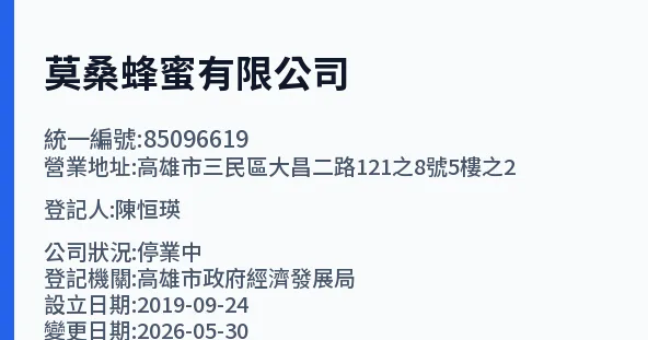 莫桑蜂蜜有限公司的照片-統編 85096619(高雄市) 公司登記資料與營業項目詳細圖表