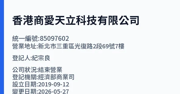 香港商愛天立科技有限公司的照片-統編 85097602(新北市) 公司登記資料與營業項目詳細圖表