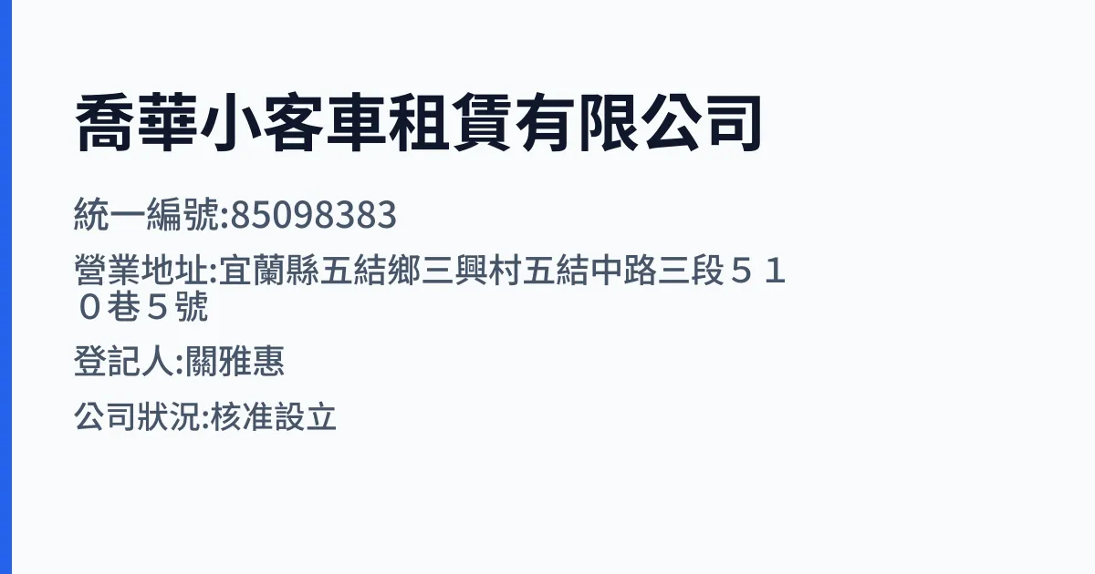 喬華小客車租賃有限公司 - 統編 85098383（宜蘭縣） 公司登記資料與營業項目詳細圖表