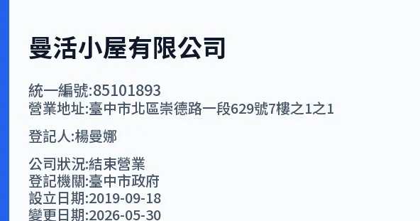 曼活小屋有限公司的照片-統編 85101893(臺中市) 公司登記資料與營業項目詳細圖表
