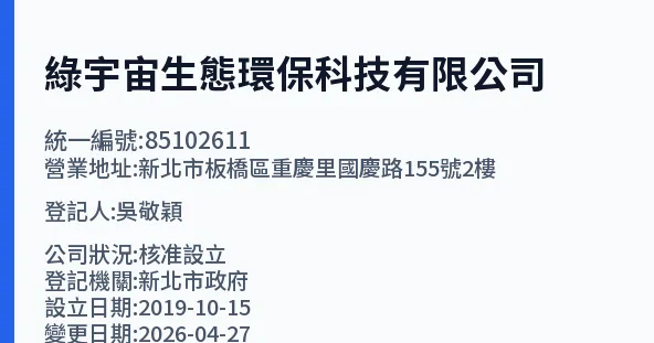 綠宇宙生態環保科技有限公司的照片-統編 85102611(新北市) 公司登記資料與營業項目詳細圖表