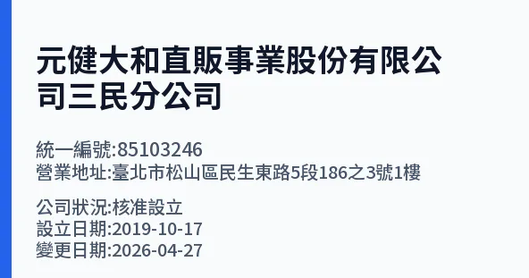 元健大和直販事業股份有限公司三民分公司的照片-統編 85103246(臺北市) 公司登記資料與營業項目詳細圖表