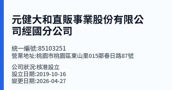 元健大和直販事業股份有限公司經國分公司的照片-統編 85103251(桃園市) 公司登記資料與營業項目詳細圖表