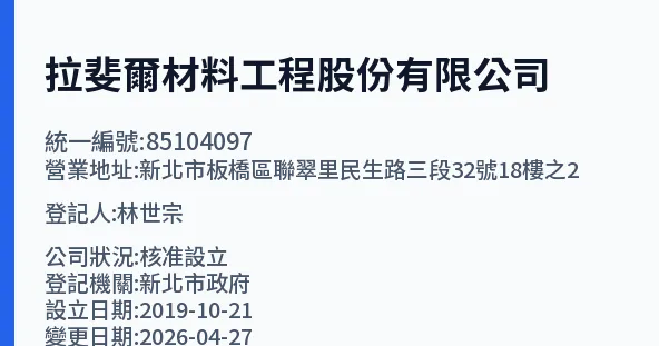 拉斐爾材料工程股份有限公司的照片-統編 85104097(新北市) 公司登記資料與營業項目詳細圖表