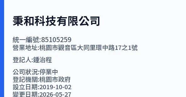 秉和科技有限公司的照片-統編 85105259(桃園市) 公司登記資料與營業項目詳細圖表