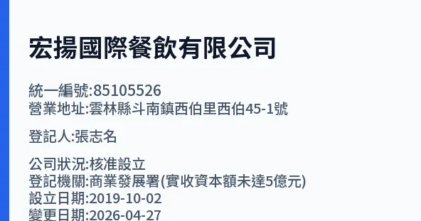 宏揚國際餐飲有限公司的照片-統編 85105526(雲林縣) 公司登記資料與營業項目詳細圖表