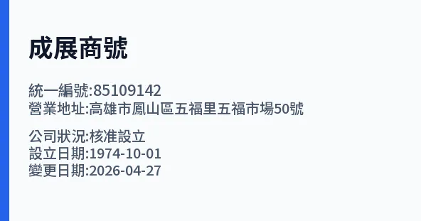成展商號的照片-統編 85109142(高雄市) 公司登記資料與營業項目詳細圖表