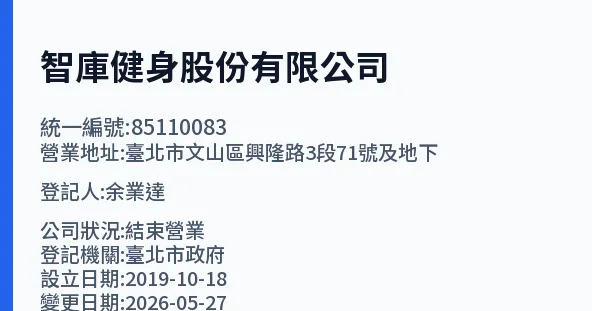 智庫健身股份有限公司的照片-統編 85110083(臺北市) 公司登記資料與營業項目詳細圖表