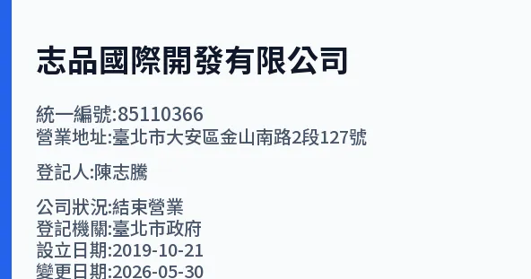 志品國際開發有限公司的照片-統編 85110366(臺北市) 公司登記資料與營業項目詳細圖表