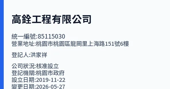 高銓工程有限公司的照片-統編 85115030(新北市) 公司登記資料與營業項目詳細圖表