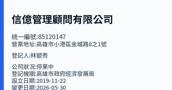 信億管理顧問有限公司的照片-統編 85120147(高雄市) 公司登記資料與營業項目詳細圖表