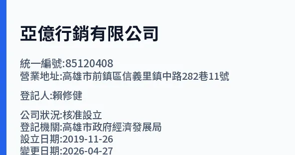 亞億行銷有限公司的照片-統編 85120408(高雄市) 公司登記資料與營業項目詳細圖表