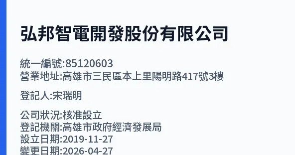 弘邦智電開發股份有限公司的照片-統編 85120603(高雄市) 公司登記資料與營業項目詳細圖表