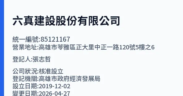 六真建設股份有限公司的照片-統編 85121167(高雄市) 公司登記資料與營業項目詳細圖表