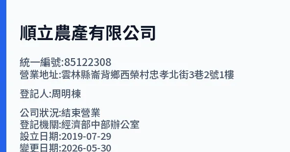 順立農產有限公司的照片-統編 85122308(雲林縣) 公司登記資料與營業項目詳細圖表