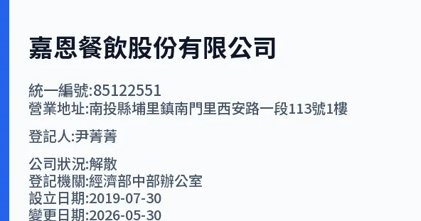 嘉恩餐飲股份有限公司的照片-統編 85122551(南投縣) 公司登記資料與營業項目詳細圖表