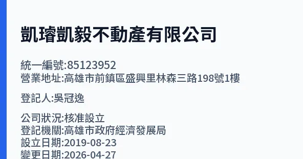 凱璿凱毅不動產有限公司的照片-統編 85123952(高雄市) 公司登記資料與營業項目詳細圖表