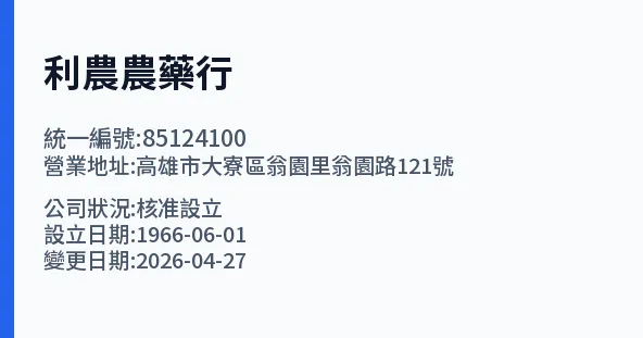 利農農藥行的照片-統編 85124100(高雄市) 公司登記資料與營業項目詳細圖表