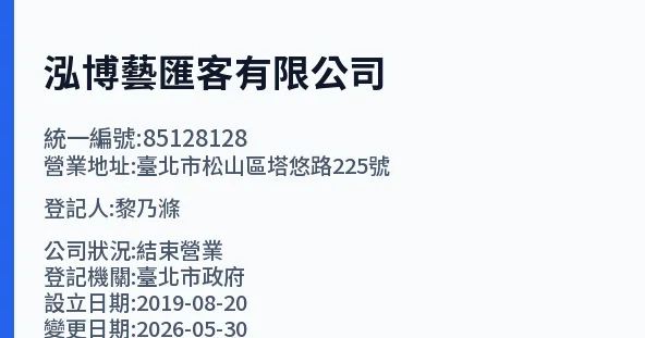泓博藝匯客有限公司的照片-統編 85128128(臺北市) 公司登記資料與營業項目詳細圖表