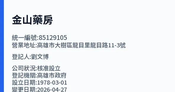 金山藥房的照片-統編 85129105(高雄市) 公司登記資料與營業項目詳細圖表
