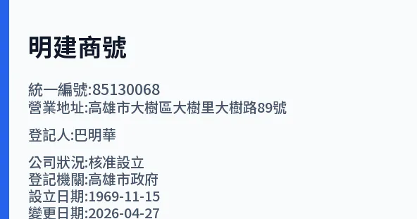 明建商號的照片-統編 85130068(高雄市) 公司登記資料與營業項目詳細圖表