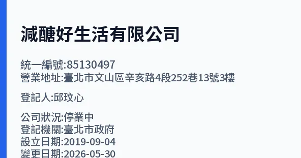 減醣好生活有限公司的照片-統編 85130497(臺北市) 公司登記資料與營業項目詳細圖表